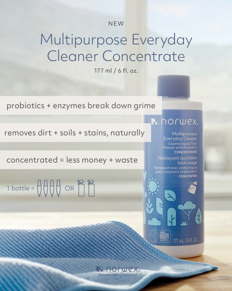 Welcome the new 2026 Norwex products!